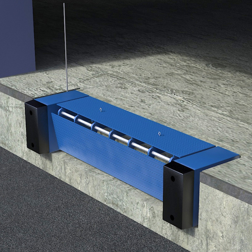 What are six things to consider before buying an edge of dock leveler ...